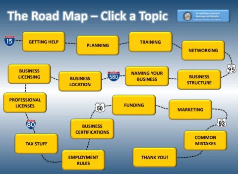 Small Business Roadmap | Women Business Center